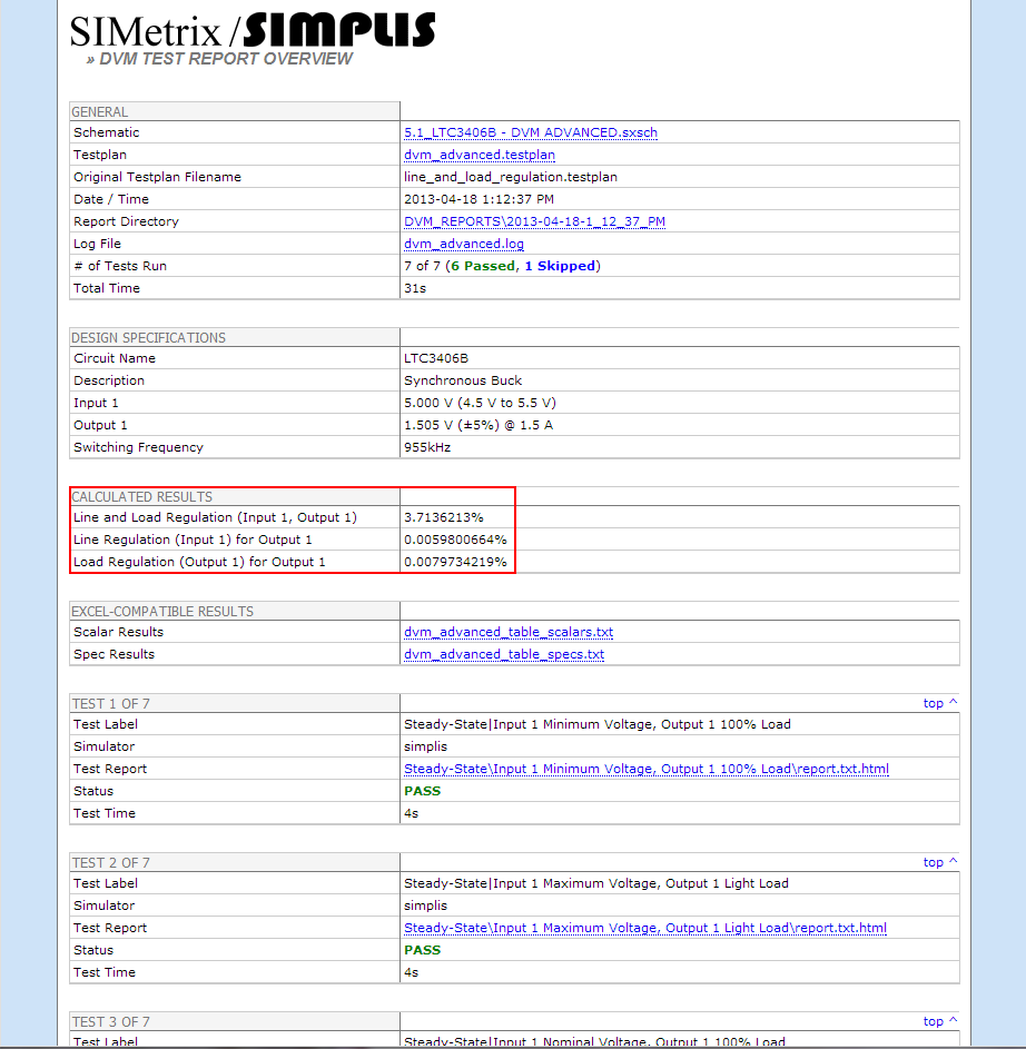 Dvm Tutorial 52 Running The Line And Load Testplan