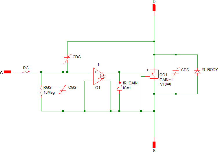 SIMPLIS Parts: SIMPLIS MOSFET Models